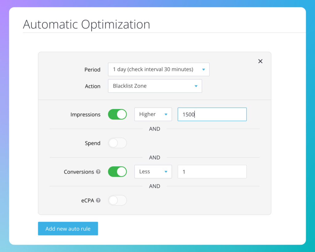 From $1,400 to $4,198: The iGaming Campaign That Took Brazil by Storm - Hilltopads blog