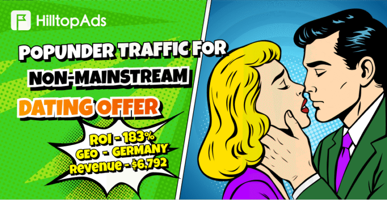 Achieve 183% ROI using HilltopAds Popunder traffic for Non-Mainstream ...