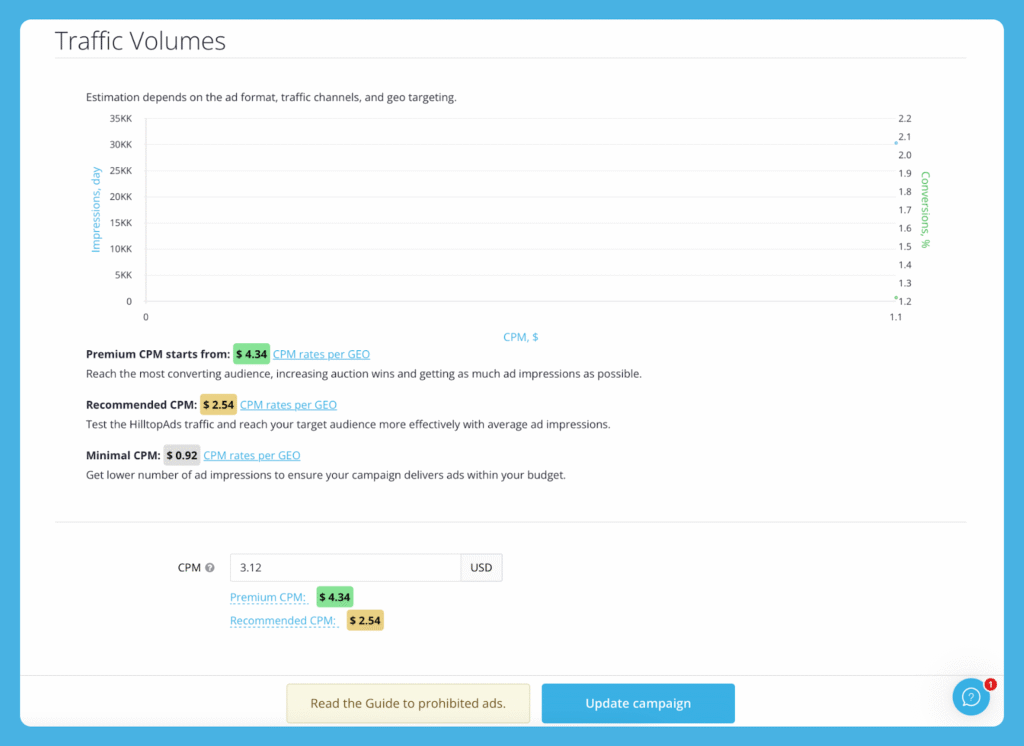 How AI Non‑Mainstream Bot Campaign on HilltopAds Delivered a 150% ROI ...